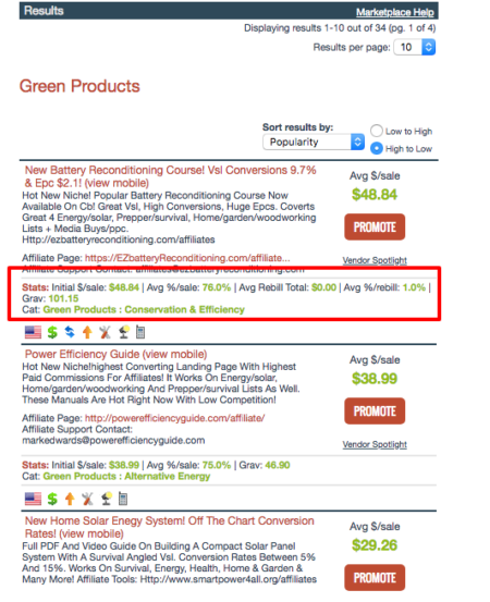 Double Your Blogging Profits With These 5 Simple Methods