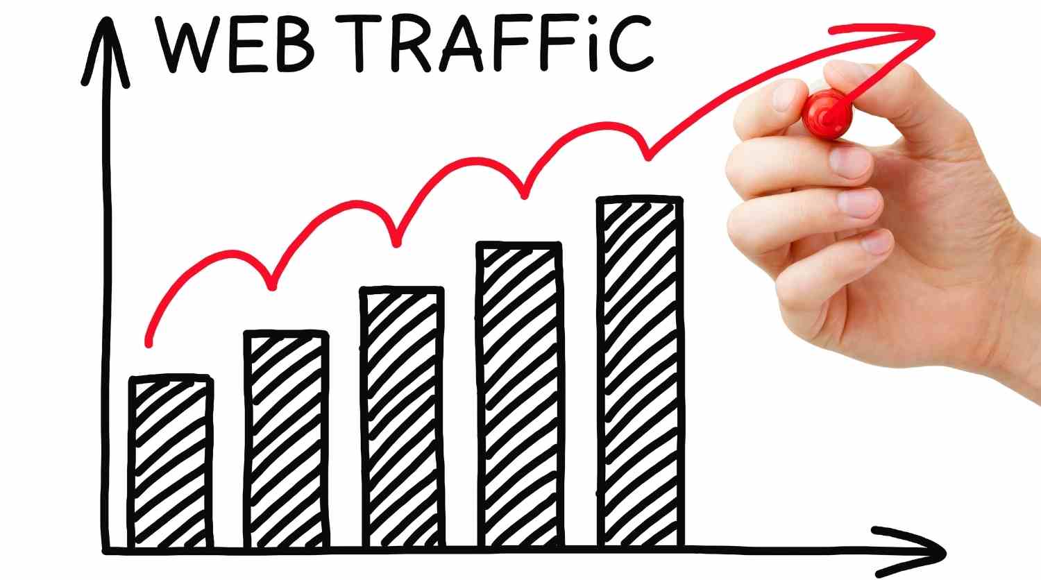 Free Traffic Methods To Make 6 Figures With Affiliate Marketing