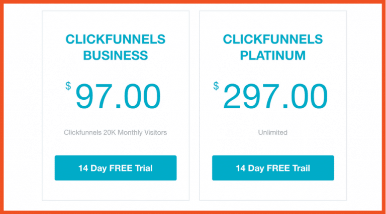 How Does ClickFunnels Work (And the Secrets to Making Money from It)