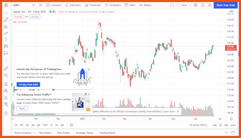 Top Investment Affiliate Programs to Grow Your Income in 2023